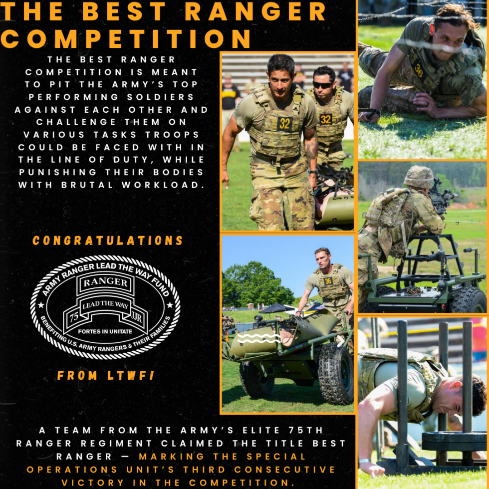 Best Ranger Competition | Army Ranger Lead the Way Fund